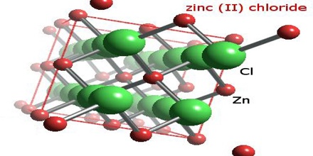 Zinc Nitrate Assignment Point