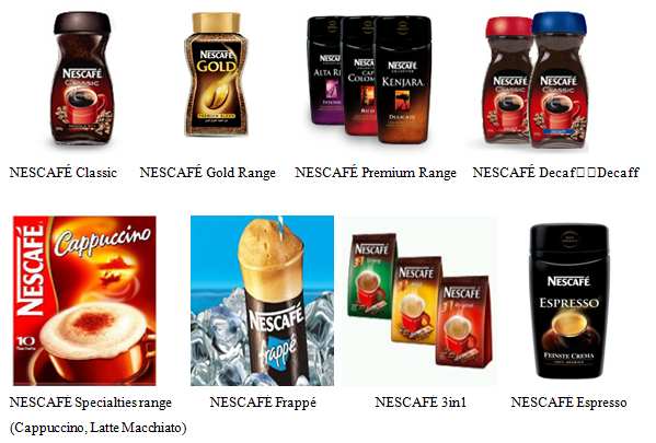 Report on Nescafe - Assignment Point