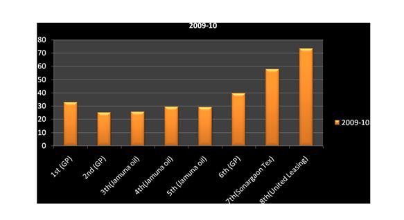 Report on Definition of Mutual Fund - Assignment Point