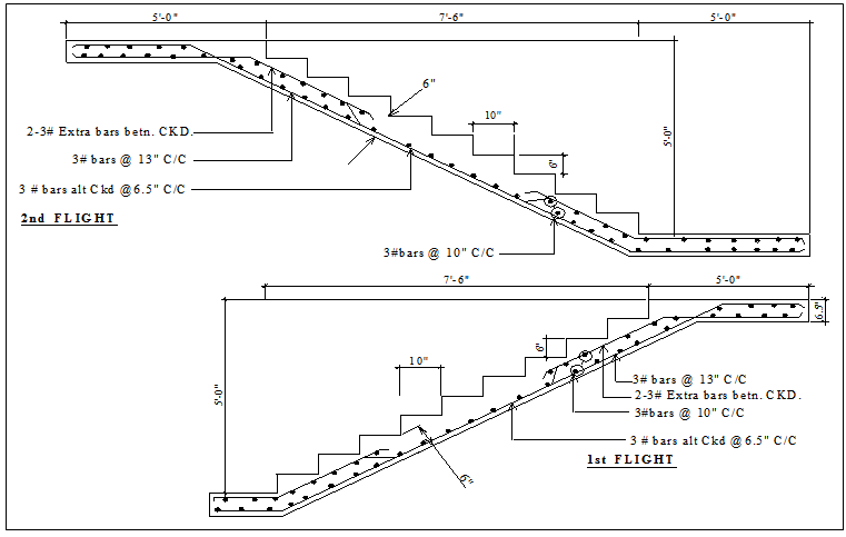 Thesis Paper on Longer Span Floor Beams System of Edge Supported ...