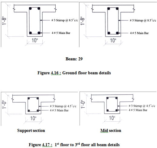Four Storied Building with Interior and Without Interior Columns at ...