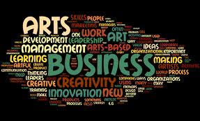 Management as an Art - Assignment Point