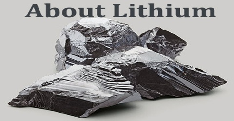 Physics - Assignment Point