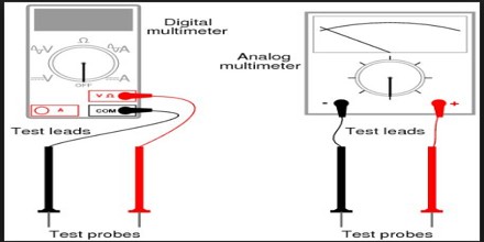 Voltmeters Types Of Voltmeters With Brief Explanation