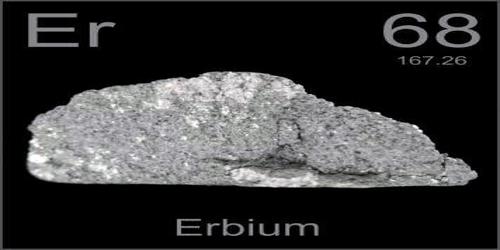 Erbium Uses