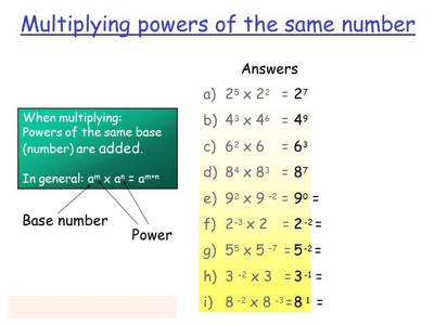 Powers of Multiplication or Exponents - Assignment Point