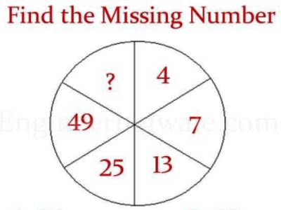Finding Missing Number in a Sequence - Assignment Point