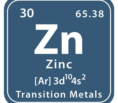 Zinc - a Chemical Element - Assignment Point